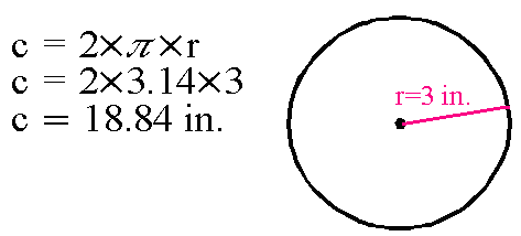 Miller's Marvelous Math