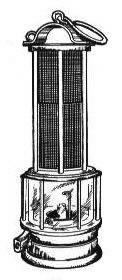 Safety Lamp History