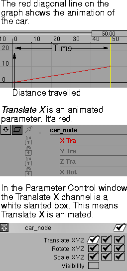 To illustrate: in the car example above, at time 1 the channel tells ...