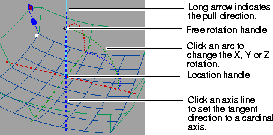 To use the pull direction manipulator: