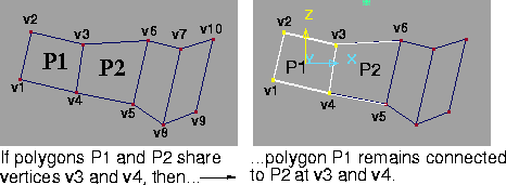 Deleting Hidden Polygonal Geometry