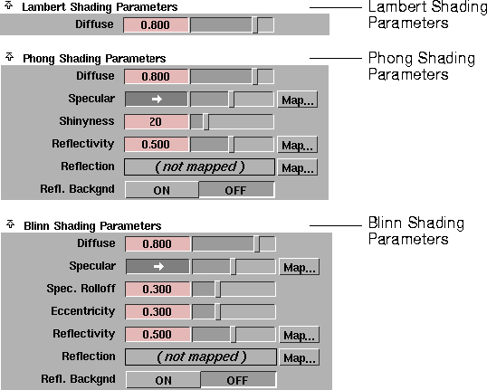 Shading Parameters