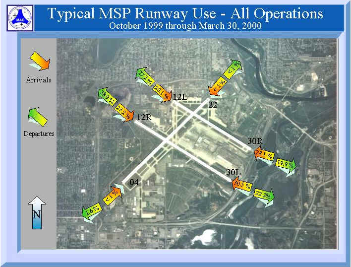 MSP runway map