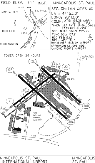 MSP runway map