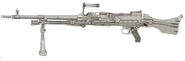 C6 GPMG (General Purpose Machine Gun)7.62 mm