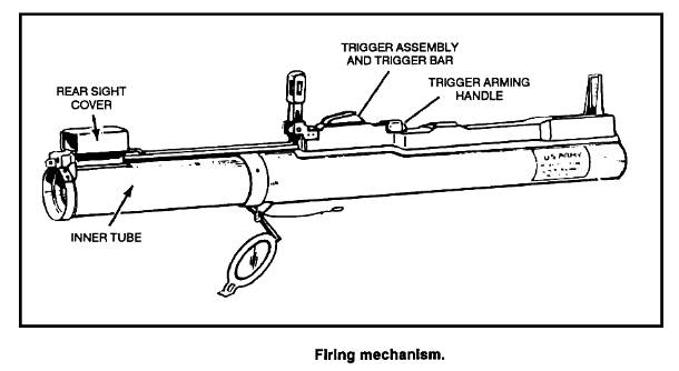 M72 Short-Range Anti-Armour Weapon (Light) SRAAW(L)