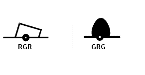 Preferred channel mark