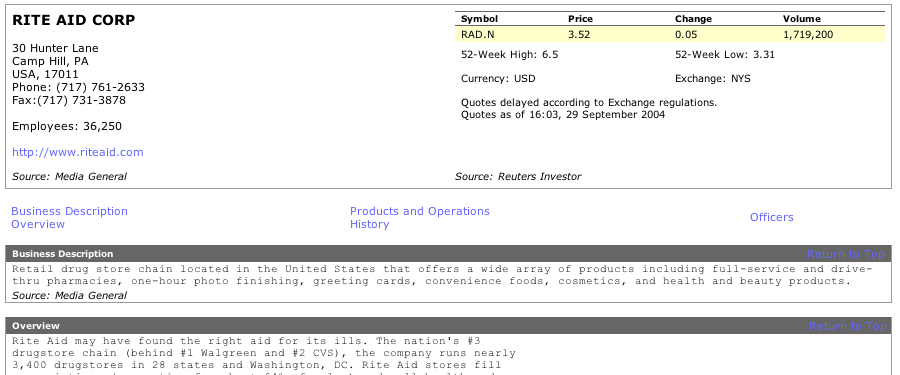 Factiva Reports Product