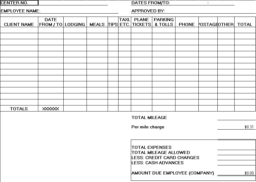 Microsoft Works Spreadsheet Templates