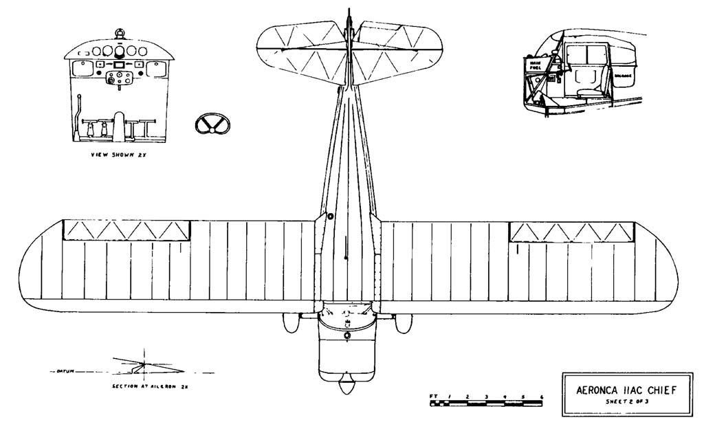The Aeronca RC Model Page