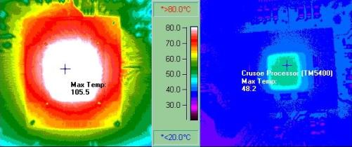 Patagonia Linux - Transmeta y Crusoe