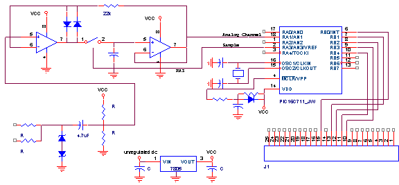 Didgital Oscilloscope