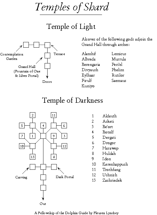 Shard Temples