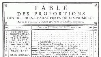 Pedro Simón Fournier