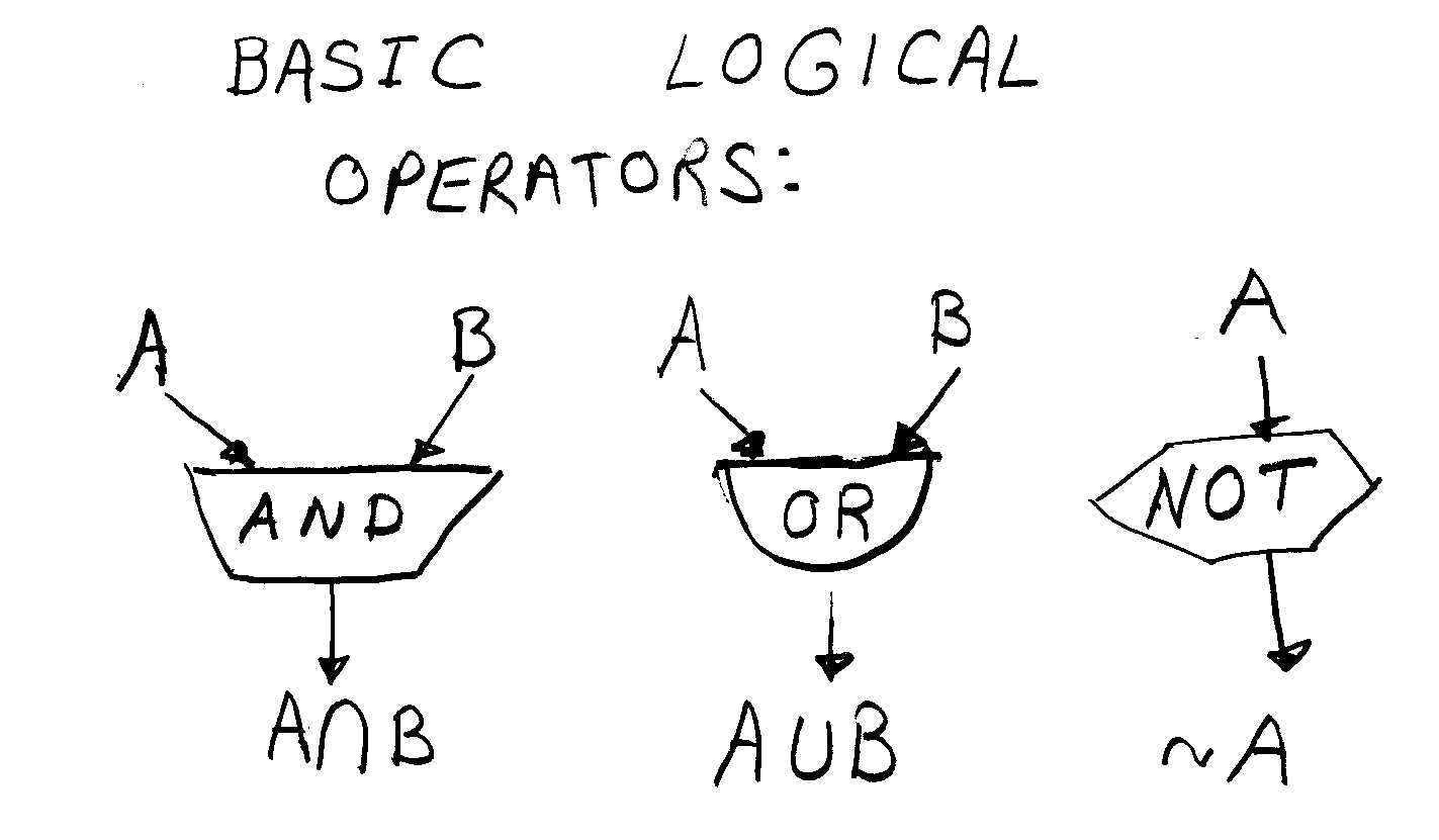Traffic as a Universal Computer