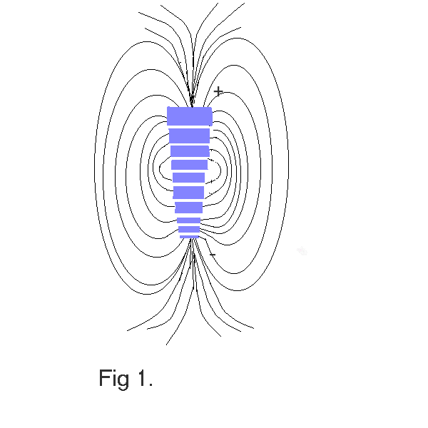A new theory ON THE NATURE OF LIGHT AND the introduction of 'AUMIC " WAVES.