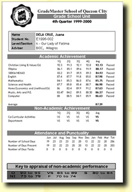 GradeMaster - Electronic Class Record and Report Card Generator