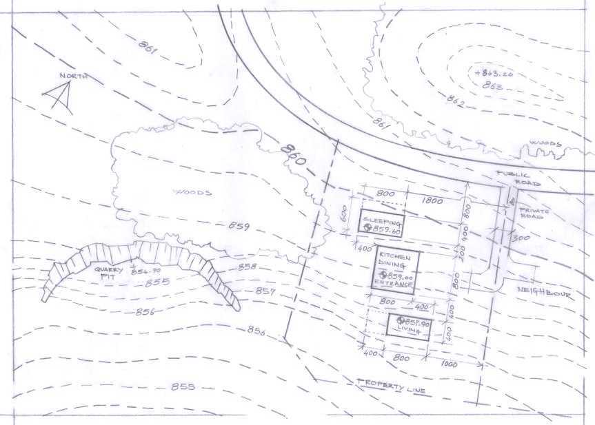 Assignments - Landscape Design
