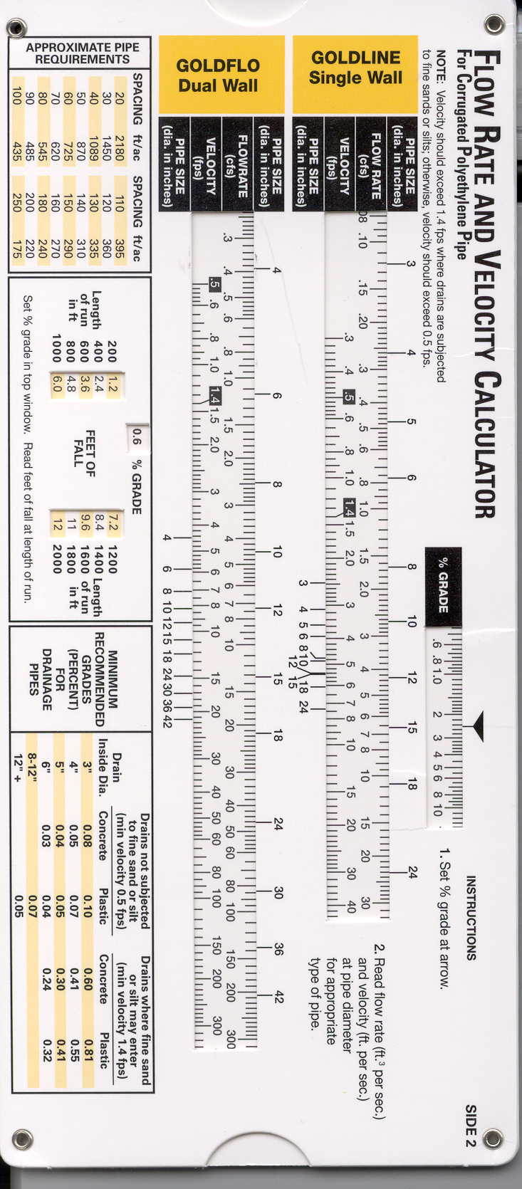 Powley Computer, slide charts, wheel charts and sliderules