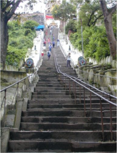 Swayambhunath