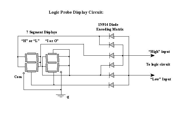 [DIAGRAM] 7 Segment Display Logic Diagram - MYDIAGRAM.ONLINE
