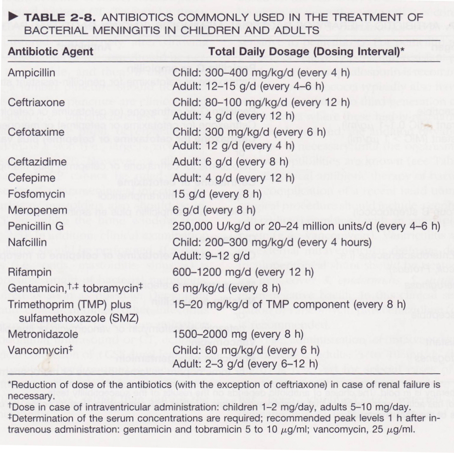 EmergencyNeurology