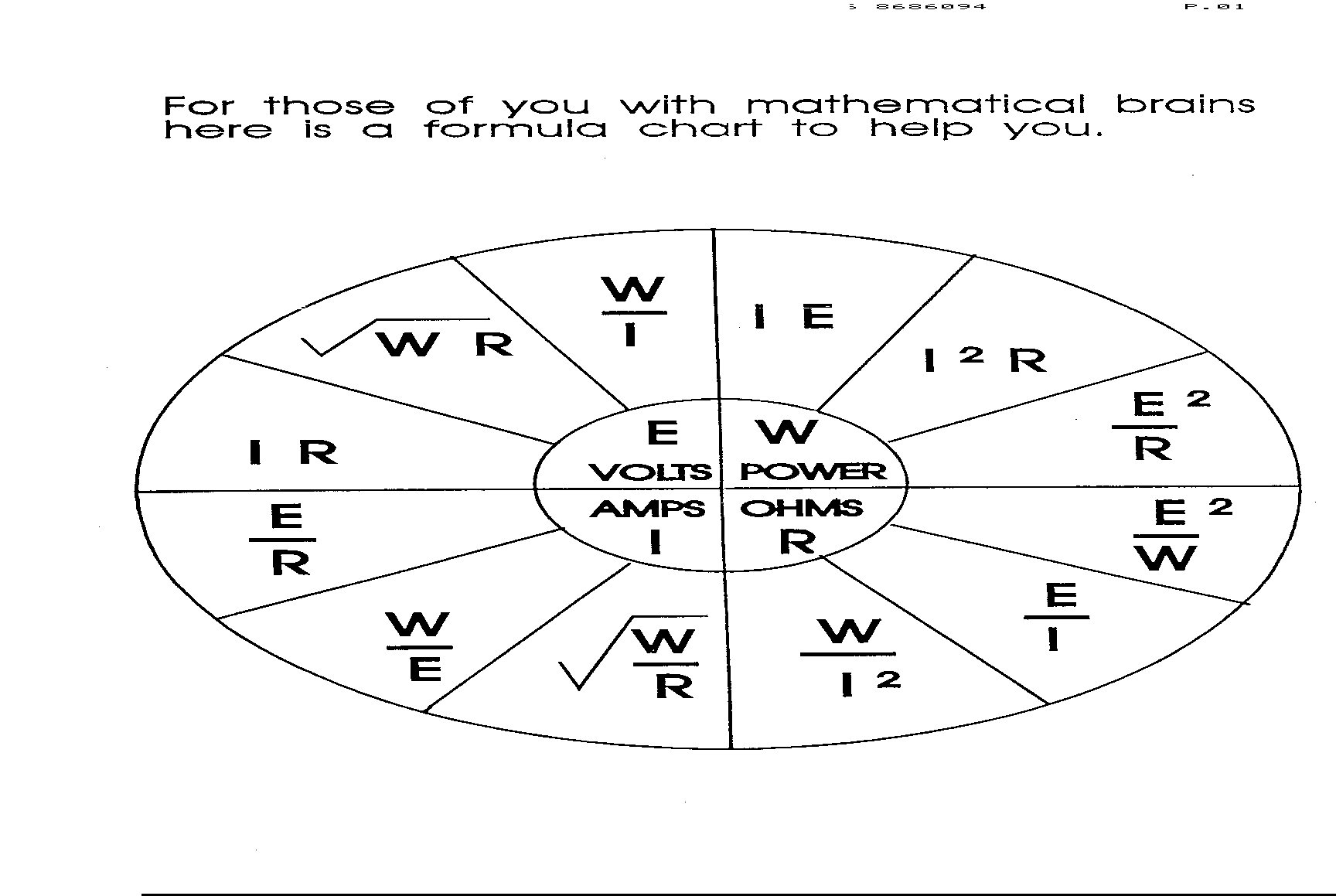 Electrical Formula Wheel