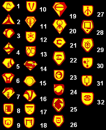 Kryptonian Alphabet