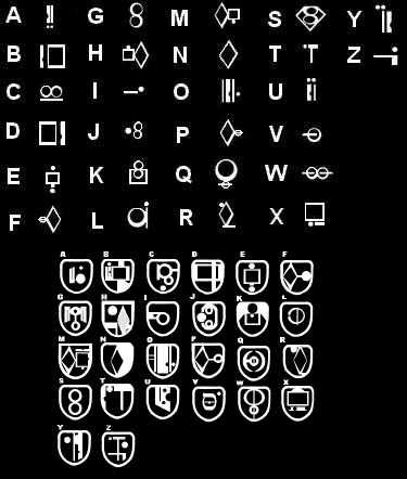 Kryptonian Alphabet