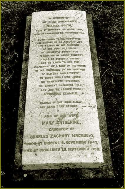 Tomb of Charles Booth
