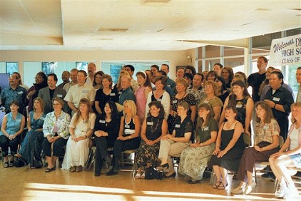 Class of '81 - Coverleaf Reunion