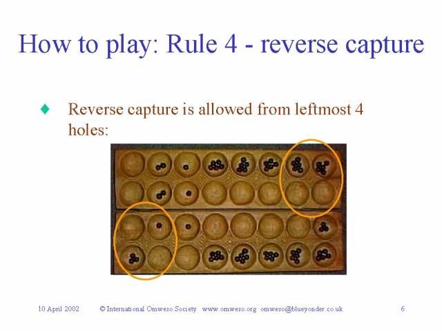 How to play: Rule 4 - reverse capture