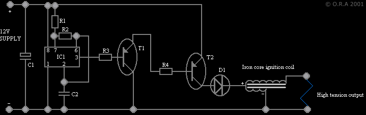 O.R.A's Guide to Weaponry - Taser (Finally!)