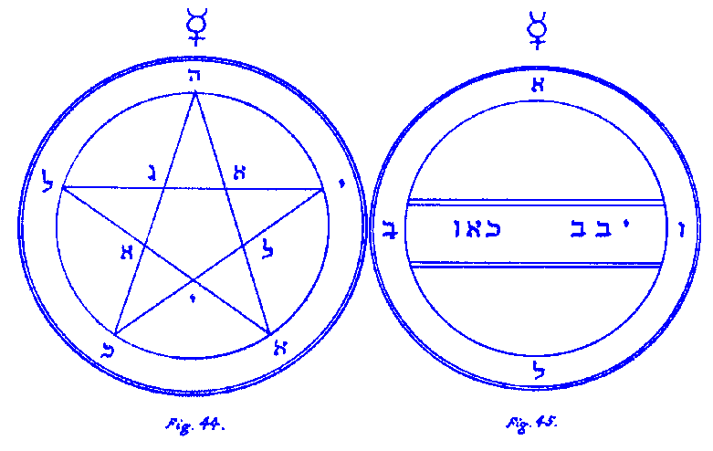 Correspondences of Mercury