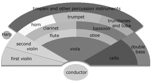 Jeonghyun's CLASSIC GARDEN