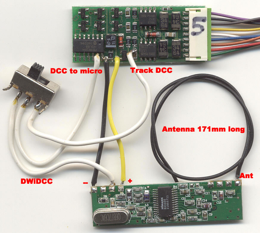 Direct Wireless DCC (DWiDCC)
