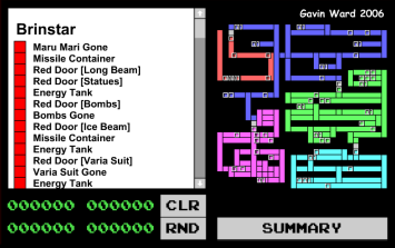 Video Game Password Generators — Metroid