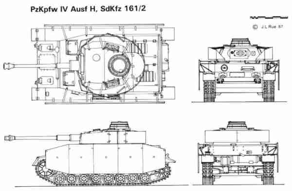 Panzerkampfwagen IV Technical Information