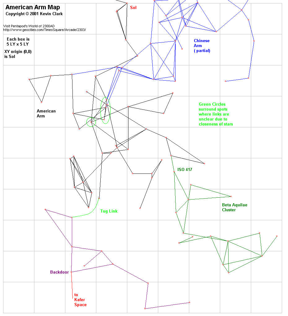 2300 AD Core and Arms