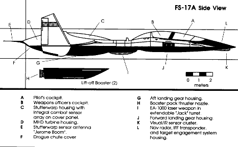 2300 RESOURCE ARCHIVE