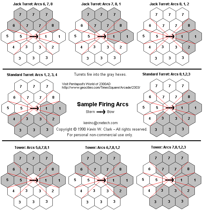 Pentapod's World: Main Homeworld Spaceport
