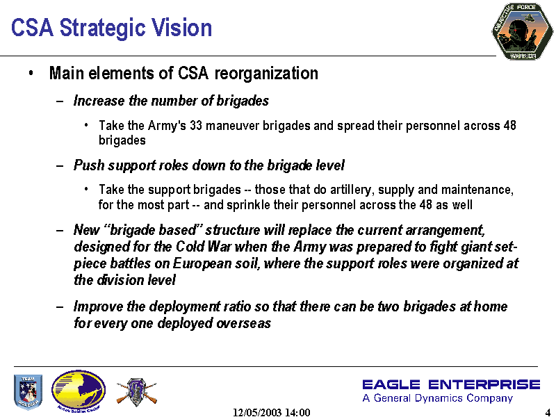 CSA Strategic Vision