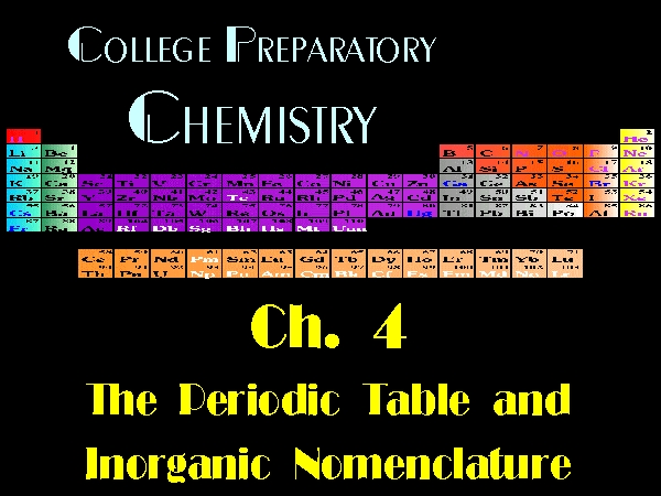 College Preparatory Chemistry