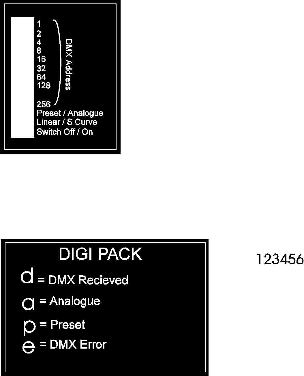 Digi Pack