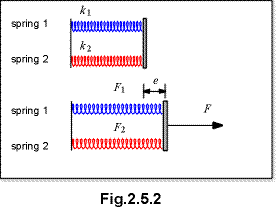 Chapter 2 question 5