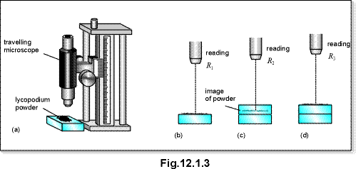 Chapter 12 question 1