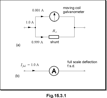 Chapter 15 question 3