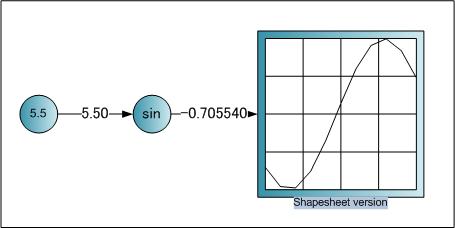 Visio shapes and stencil for piping isometrics by Junichi Yoda.
