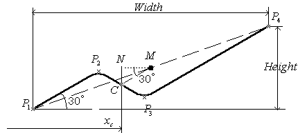 How to make shapes for piping isometrics.