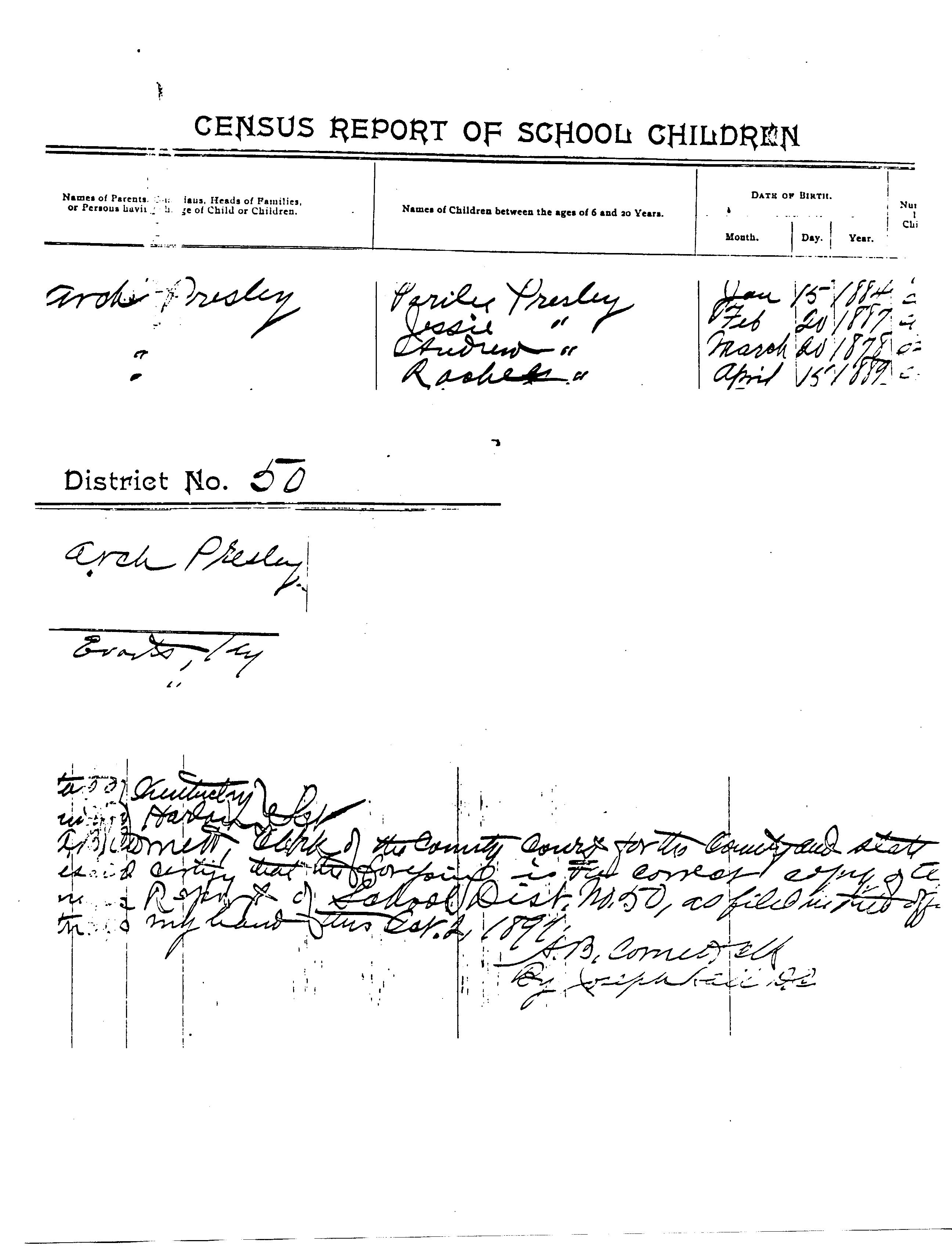 1800harlancountyschoolcensus